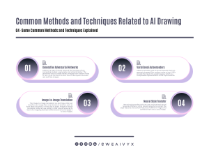 How AI Draws Pictures - AI Vyx