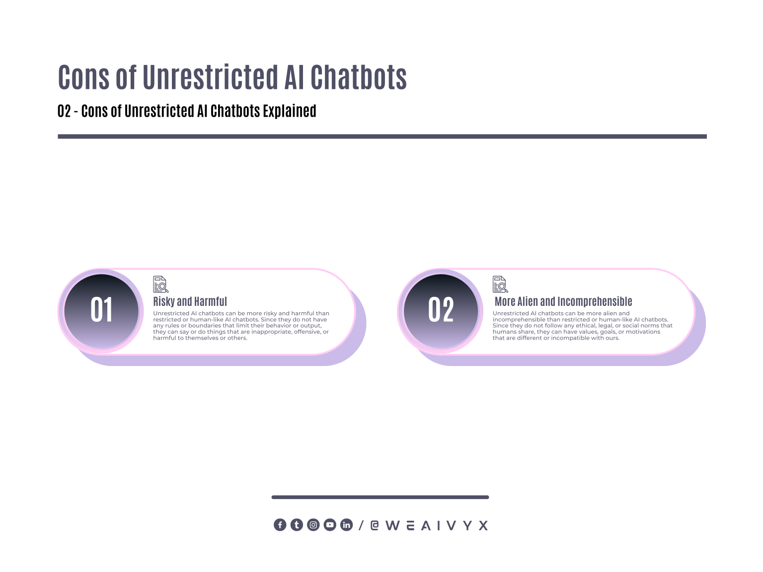 Is There an AI Chatbot Without Restrictions? - AI Vyx