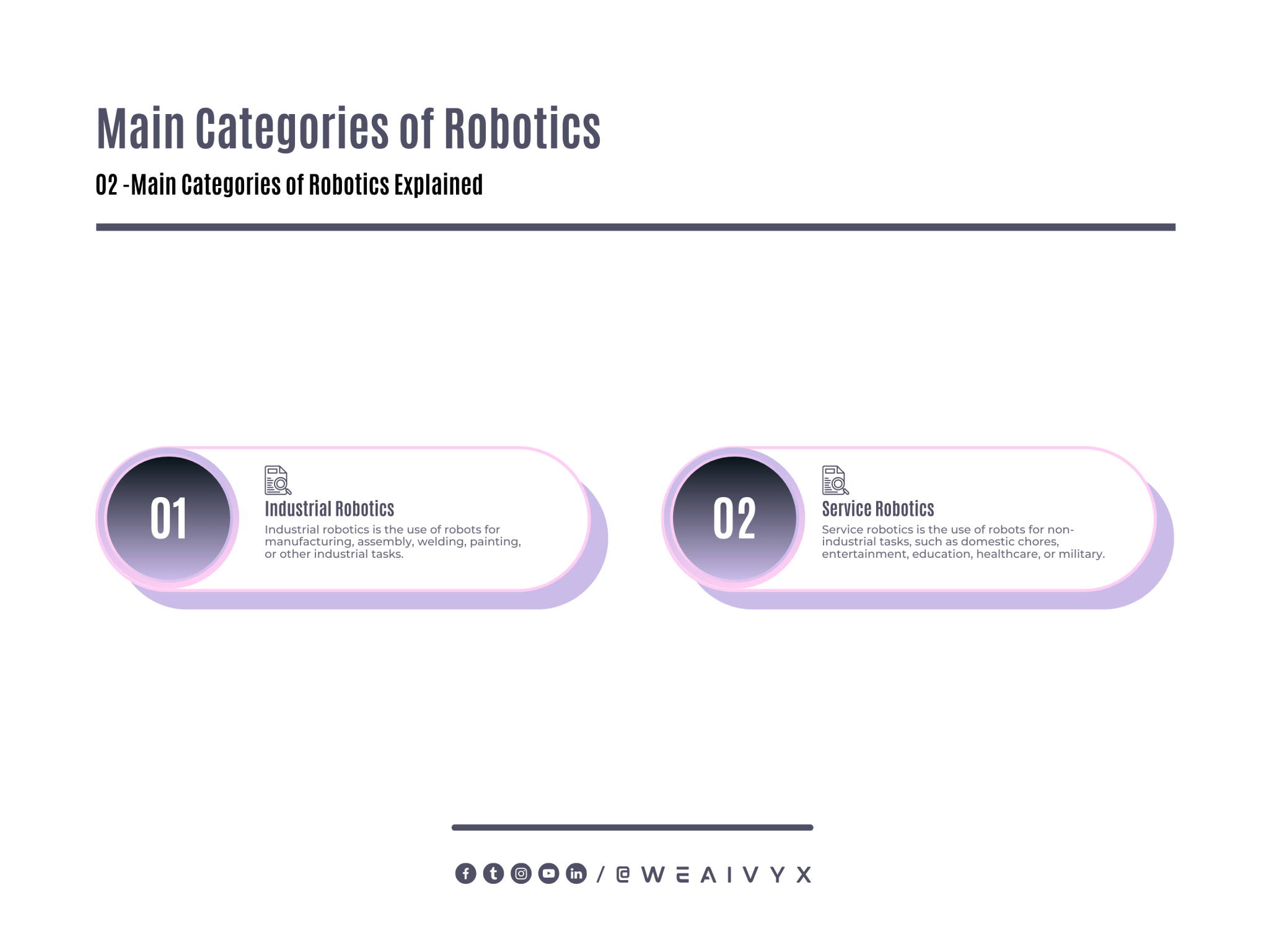 Difference Between Artificial Intelligence and Robotics - AI Vyx