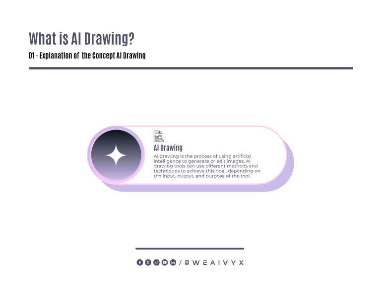 How AI Draws Pictures - AI Vyx