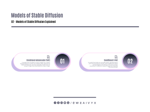 Unlock Photorealistic Images with Diffusion & Img2Img - AI Vyx
