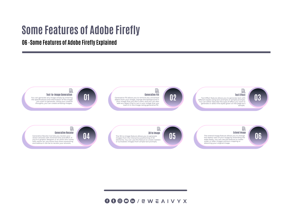 How to Use Adobe Firefly for Photo Editing, A Tutorial - AI Vyx