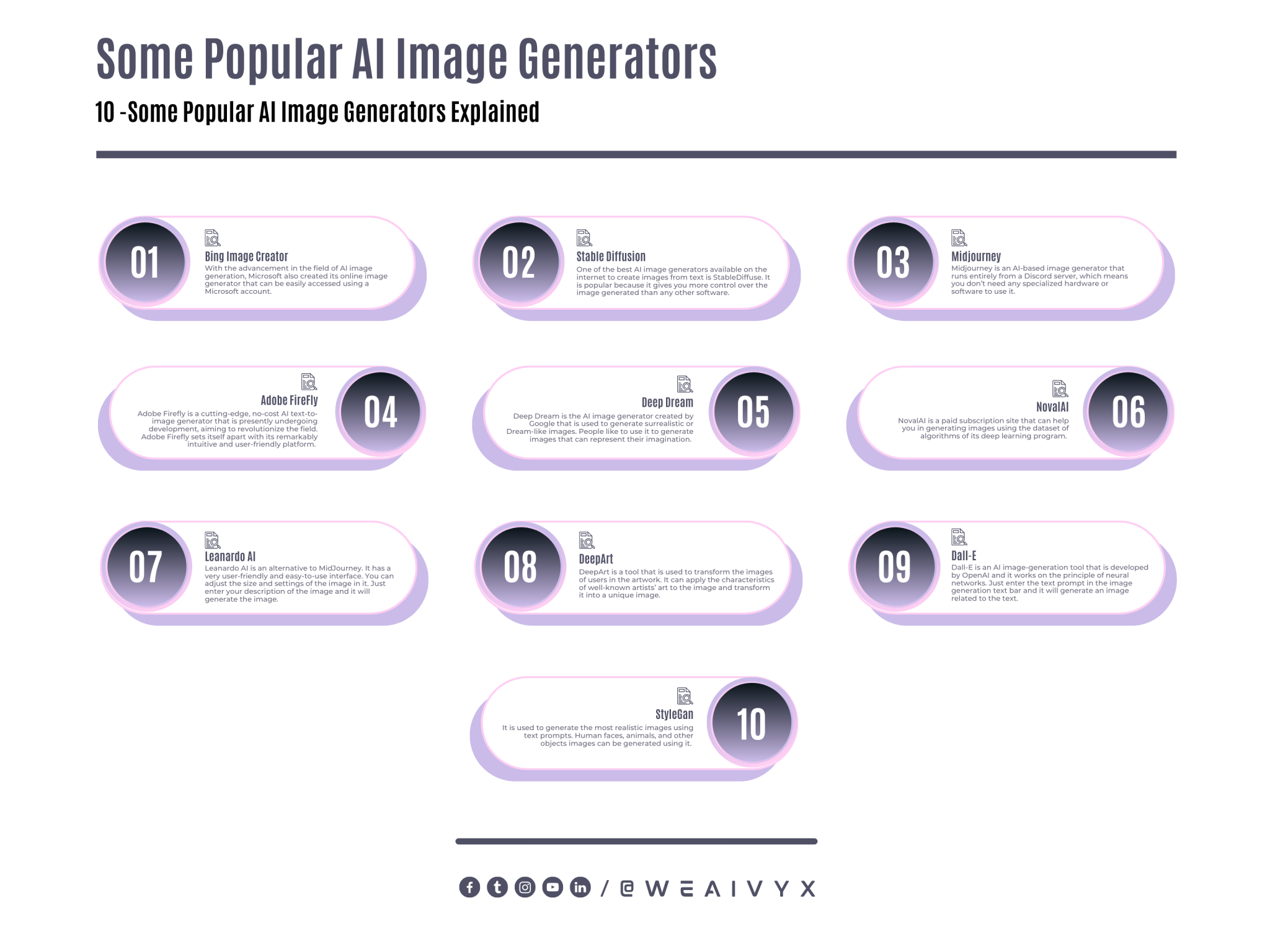How to Generate Stunning Images with AI - AI Vyx