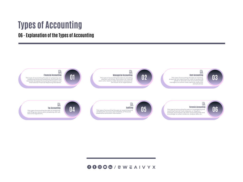 Streamline Accounting Work with ChatGPT's Help - AI Vyx Streamline Accounting Work with ChatGPT's Help - AI Vyx